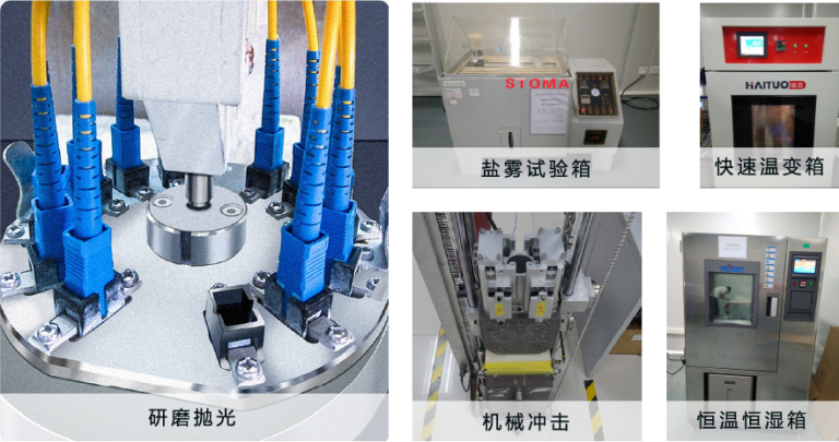 TFF CWDM＆DWDM - 起浪光纤（GROWSFIBER）